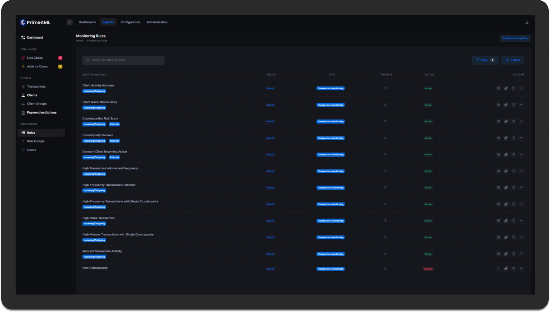 PrimeAML - Real-Time Transaction Monitoring